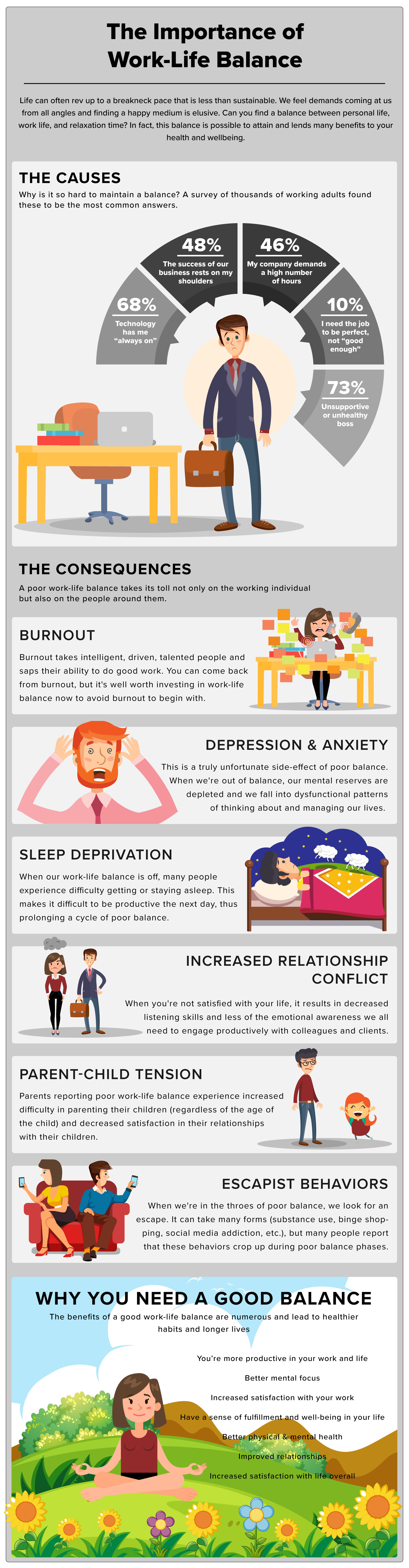 Work-Life Balance | Rewire